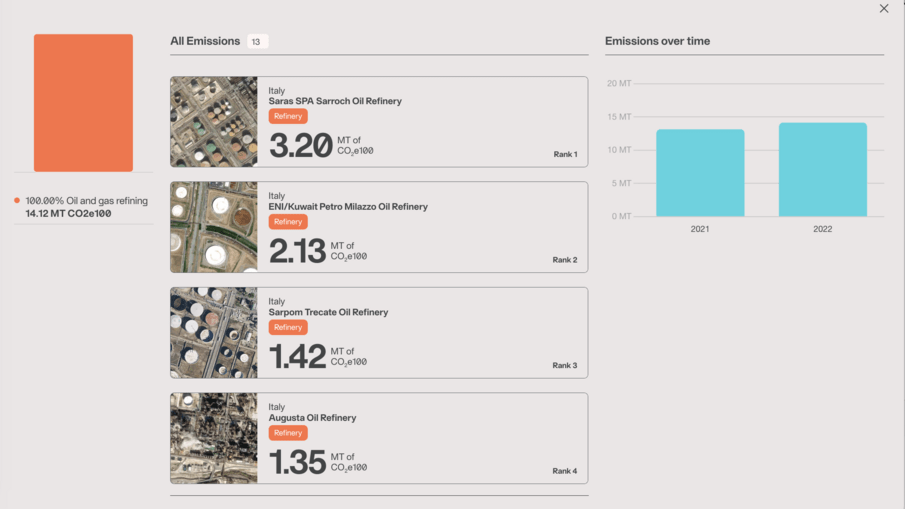 Climate TRACE: An invaluable tool for the climate movement | The Climate Reality Project